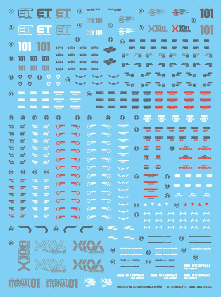 G-Rework [MGSD] FREEDOM GUNDAM – Gundam Extra-Your BEST Gunpla Supplier