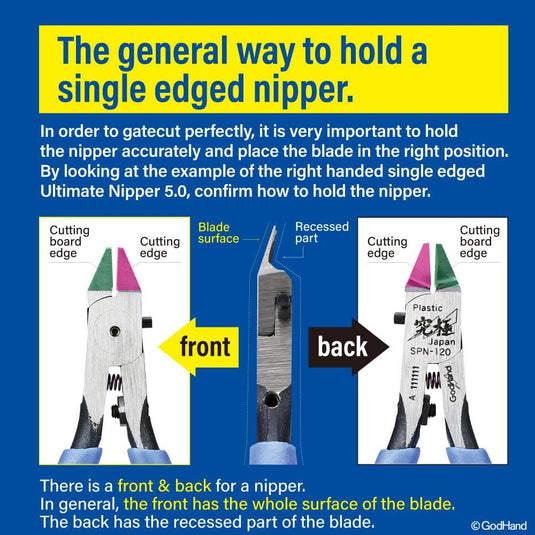 Godhand Ultimate Nipper SPN-120 – Gundam Extra-Your BEST Gunpla Supplier