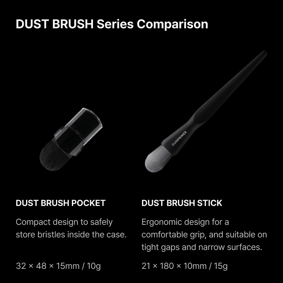 Gunprimer DUST BRUSH STICK – Gundam Extra-Your BEST Gunpla Supplier