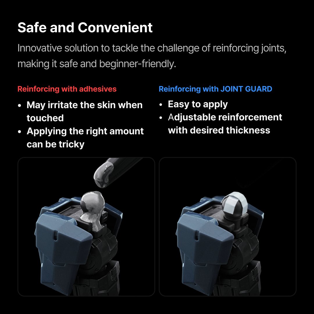 Gunprimer JOINT GUARD – Gundam Extra-Your BEST Gunpla Supplier